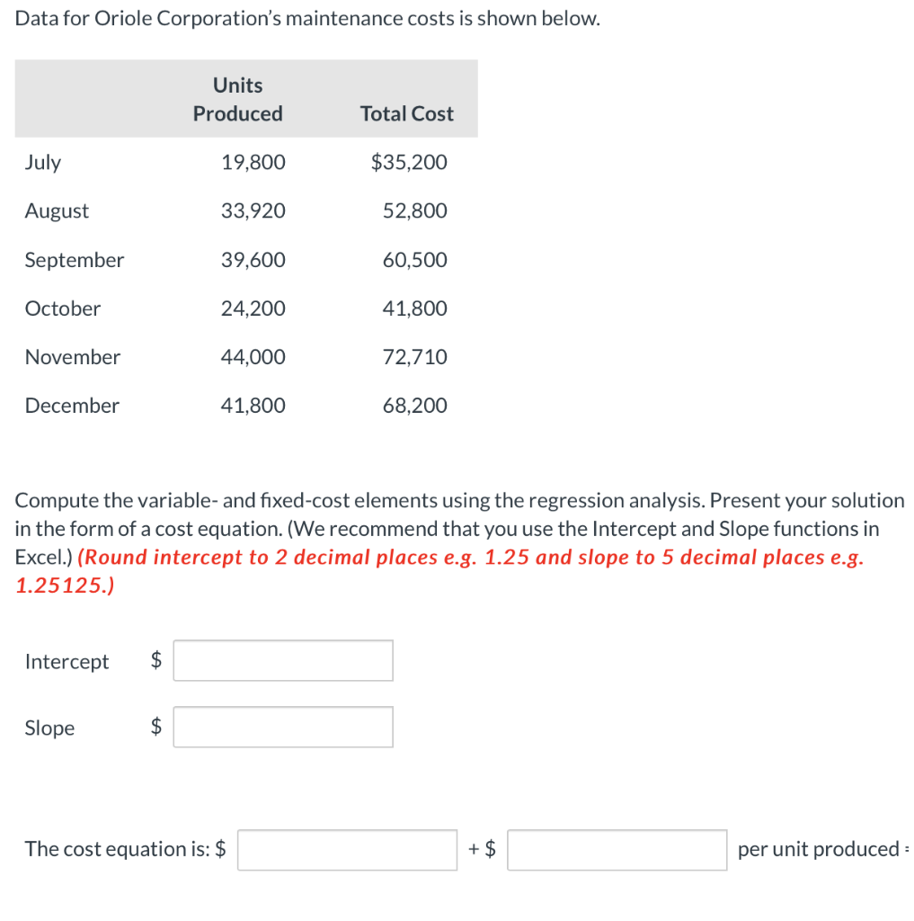 Solved Data for Oriole Corporation's maintenance costs is | Chegg.com