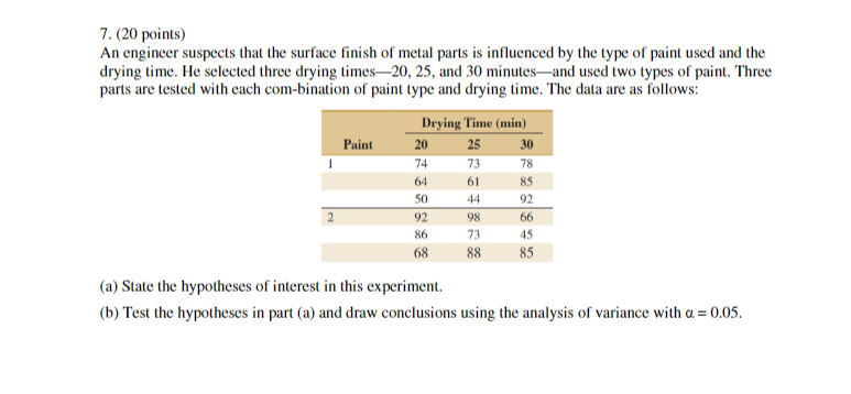 Solved 7. (20 points) An engineer suspects that the surface | Chegg.com
