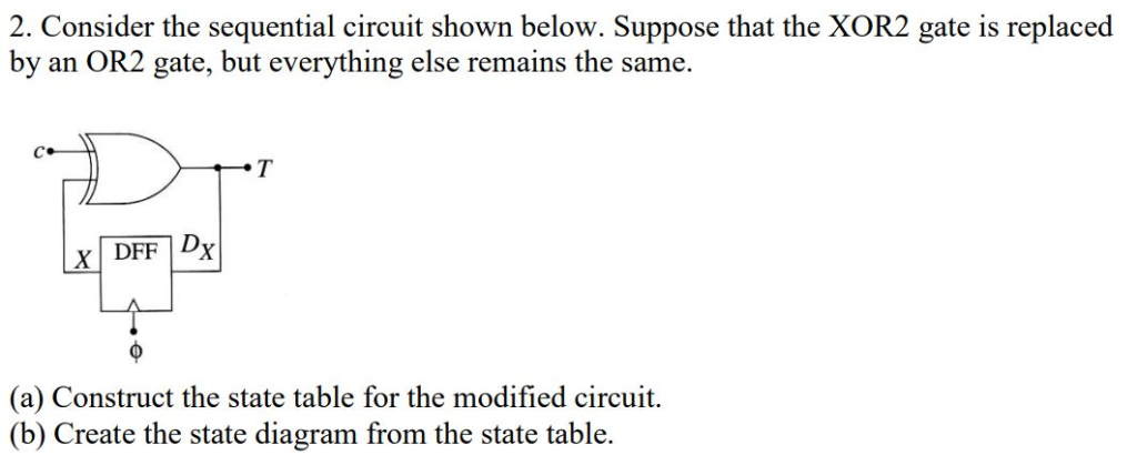 Solved 2. Consider the sequential circuit shown below. | Chegg.com