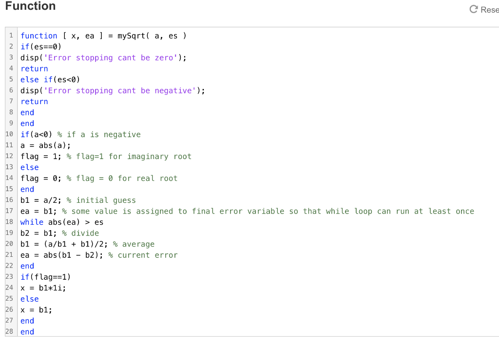Divide and Average O solutions submitted (max: | Chegg.com