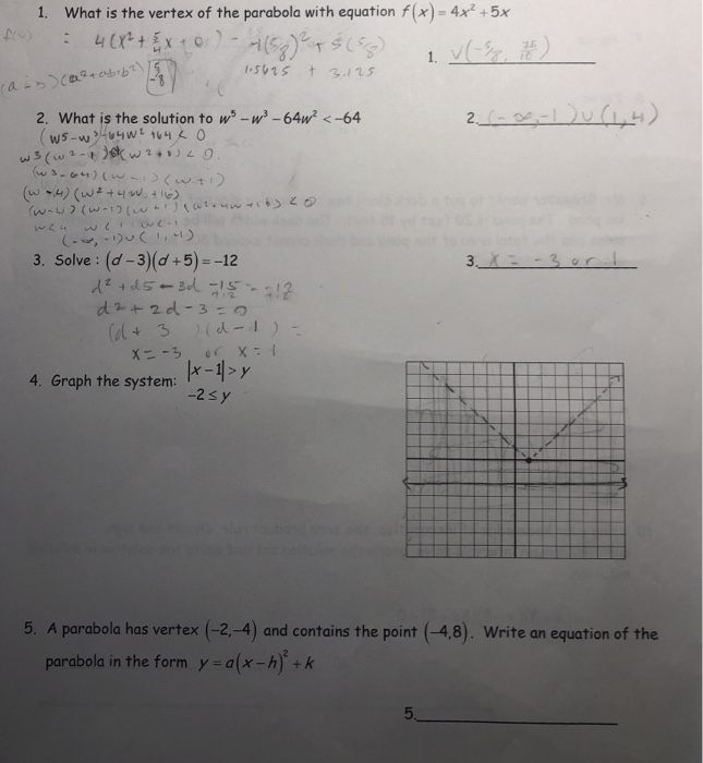 Solved Write an equation of the parabola in the form | Chegg.com