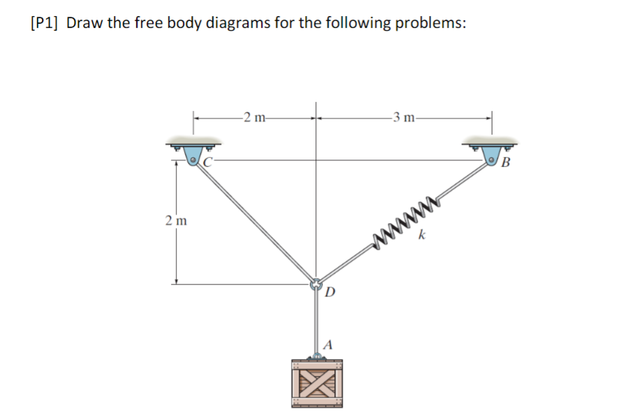 Solved [P1] ﻿Draw the free body diagrams for the following | Chegg.com