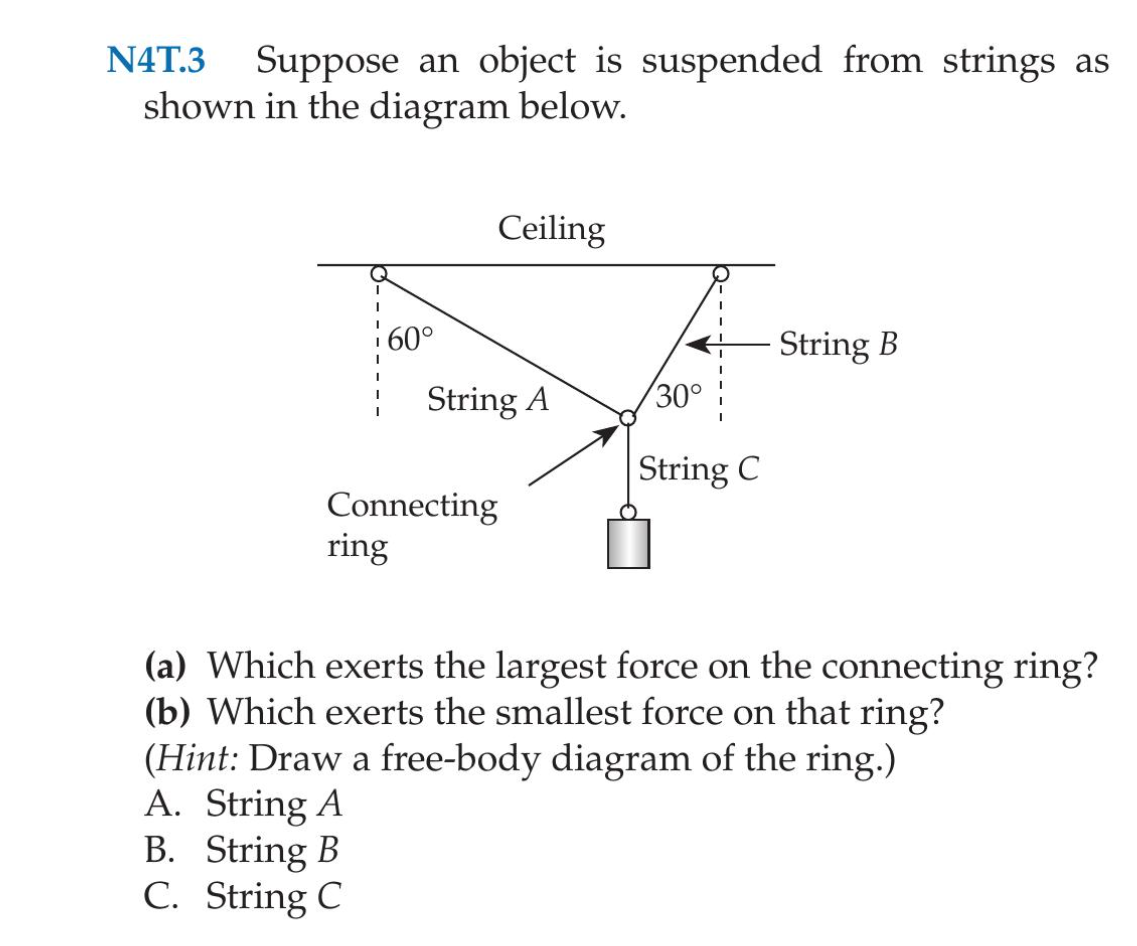 Solved N4T.1 A weight hangs from a string but is pulled to | Chegg.com