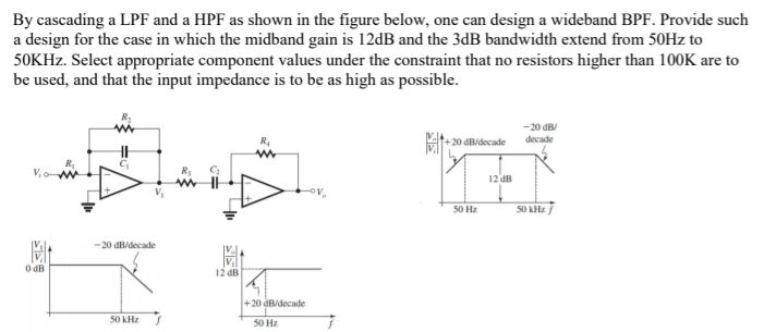 Solved By cascading a LPF and a HPF as shown in the figure | Chegg.com