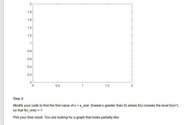 Solved Problem 4 Coding Problem Step 1 Using Function 3208