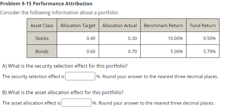 Solved Problem 9-15 Performance Attribution Consider the | Chegg.com