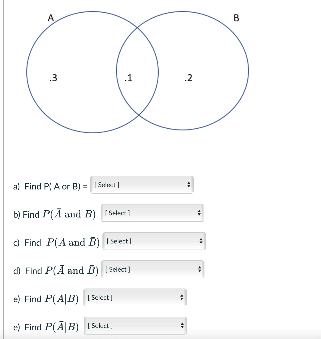 Solved a) Find P(A or B)= [ Select ] b) Find P(Aˉ and B) [ | Chegg.com