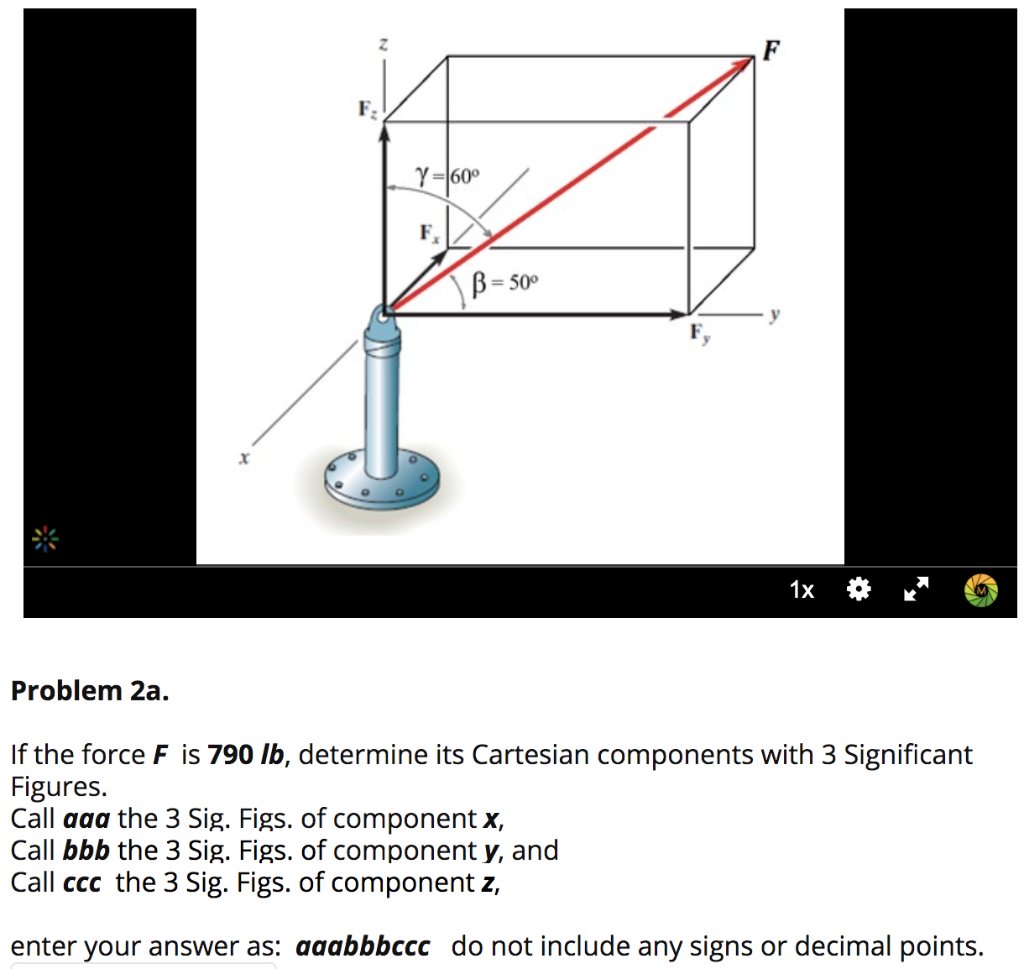 Solved F. 1 =600 F B=500 . Problem 2a. If the force F is 790 | Chegg.com