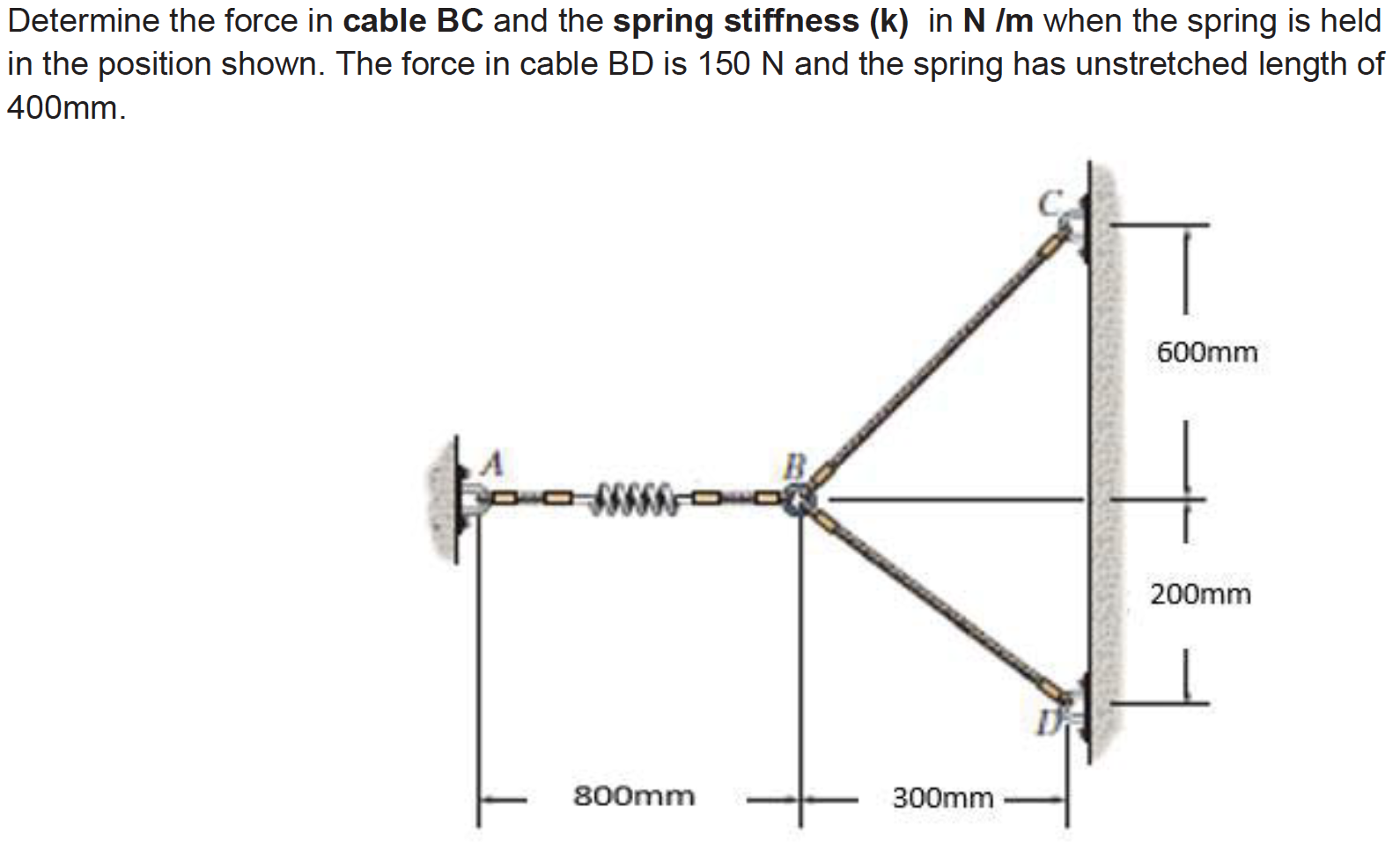Solved Determine the force in cable BC and the spring | Chegg.com