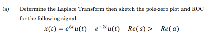 Solved (a) ﻿Determine the Laplace Transform then sketch the | Chegg.com