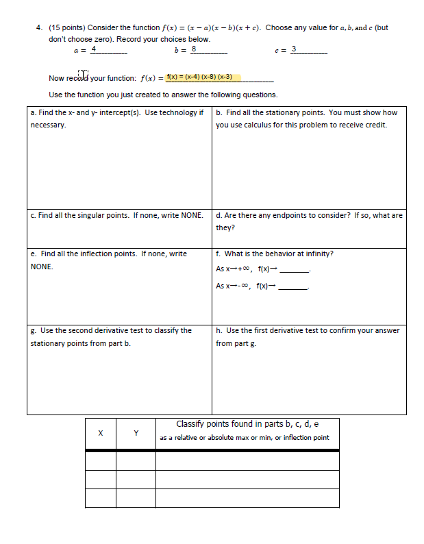 Solved 4. (15 points) Consider the function | Chegg.com