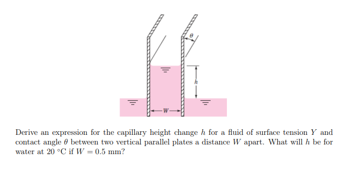 Solved Derive an expression for the capillary height change | Chegg.com