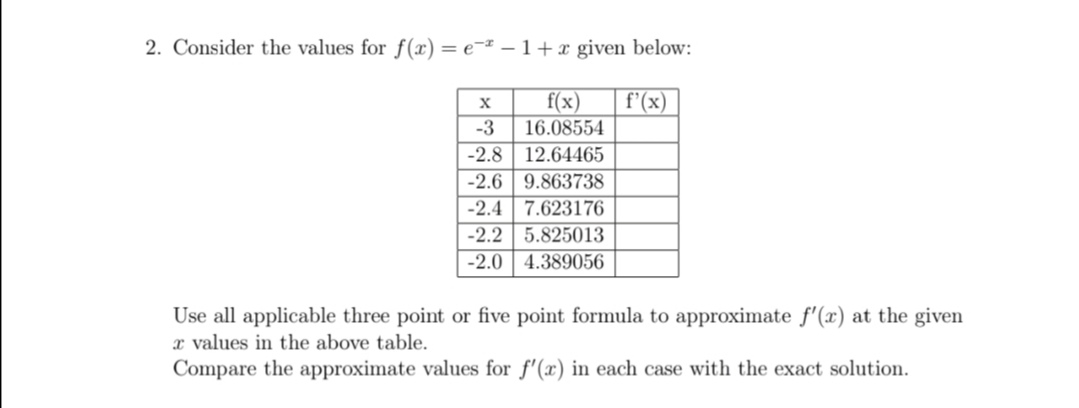 Solved 2. Consider the values for f(x)=e−x−1+x given below: | Chegg.com