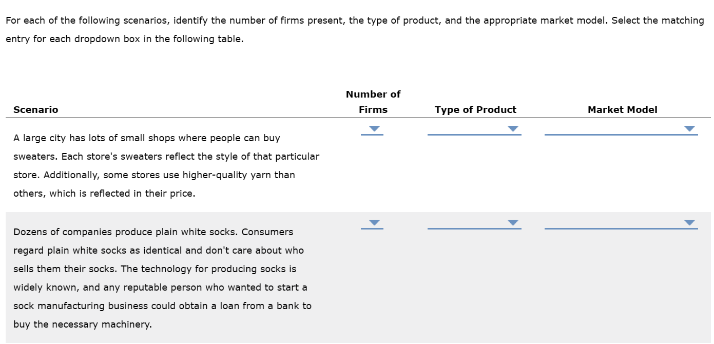 Solved For each of the following scenarios, identify the | Chegg.com