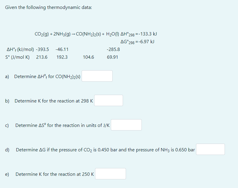 Solved Given the following thermodynamic data: + + CO2(g) + | Chegg.com