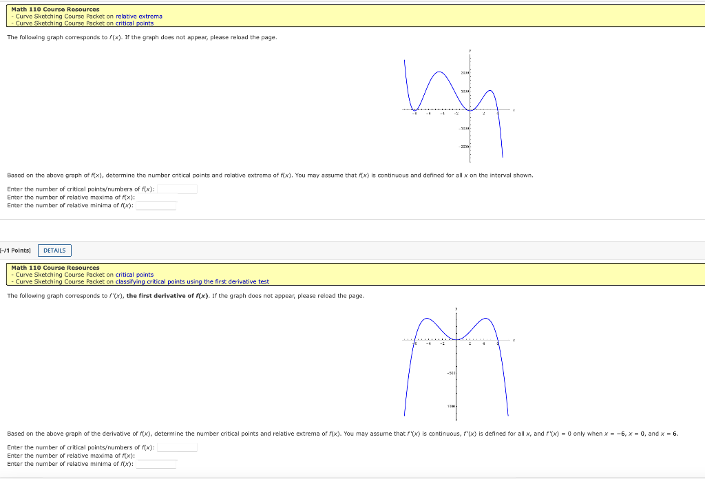 Solved Math 110 Course Resources Curve Sketching Course | Chegg.com