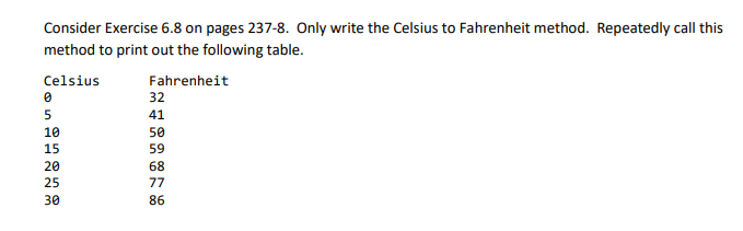 Solved Consider Exercise 6.8 on pages 237-8. Only write the | Chegg.com