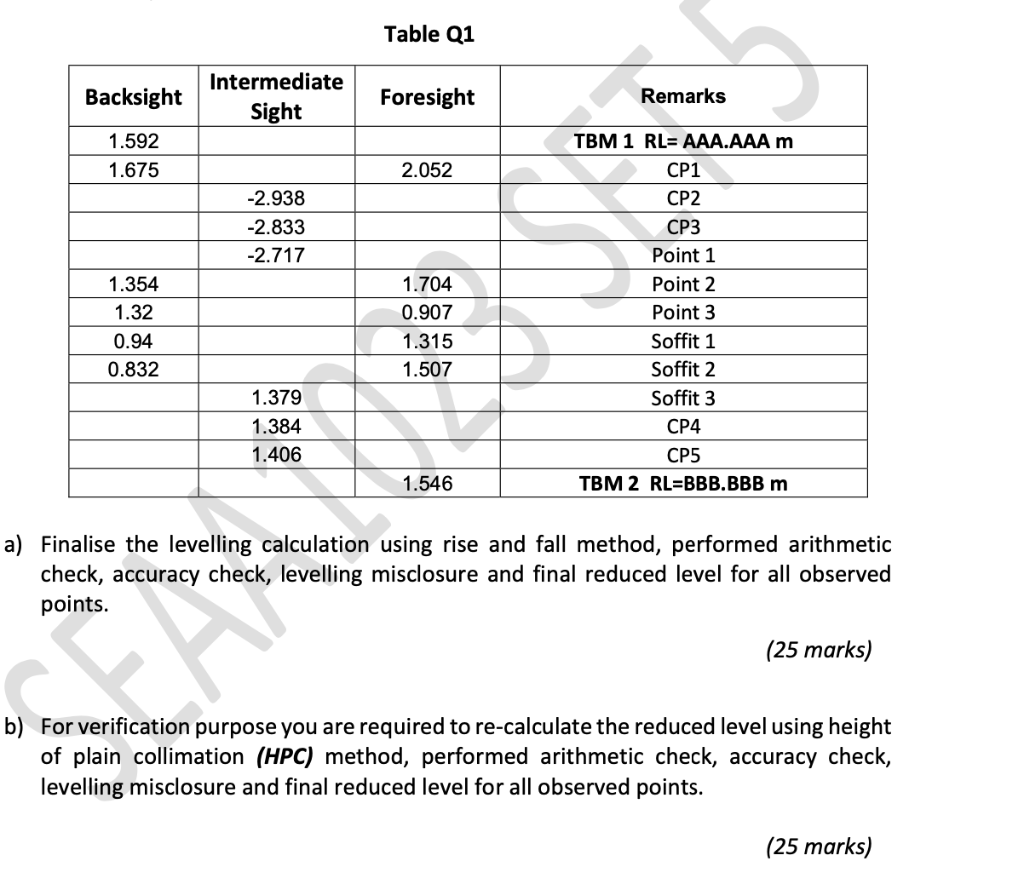 Solved able Q1 shows the levelling data obtained from field | Chegg.com