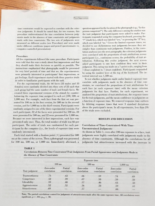 Solved Research Article First Impressions Making Up Your | Chegg.com