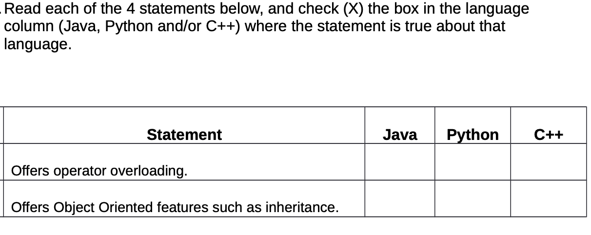 Solved Read each of the 4 statements below, and check (X) | Chegg.com