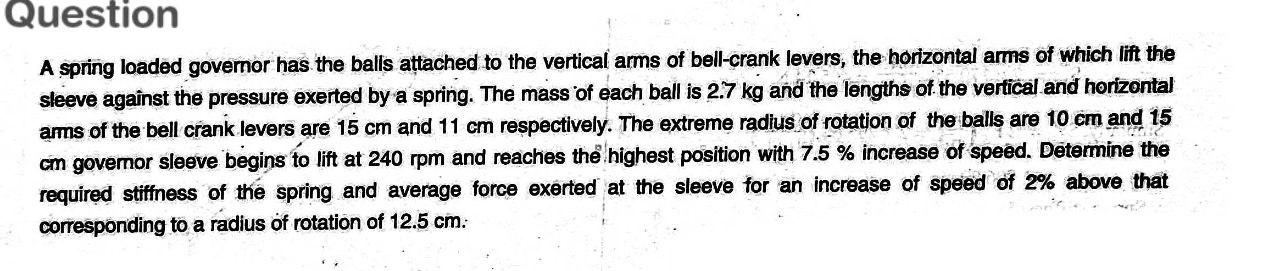 Solved A spring loaded governor has the balis attached to | Chegg.com