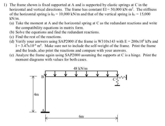 1) The frame shown is fixed supported at A and is | Chegg.com