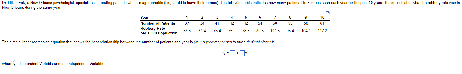 Solved The Simple Linear Regression Equation That Shows The 8901