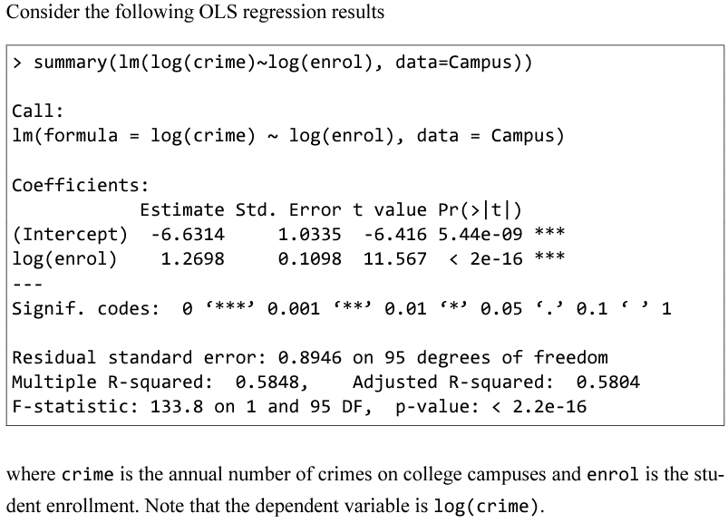 Solved Consider the following OLS regression results > | Chegg.com