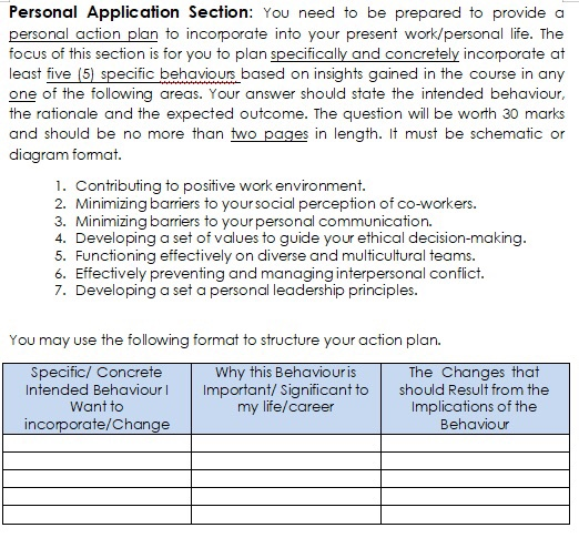 Solved Personal Application Section: You need to be prepared | Chegg.com