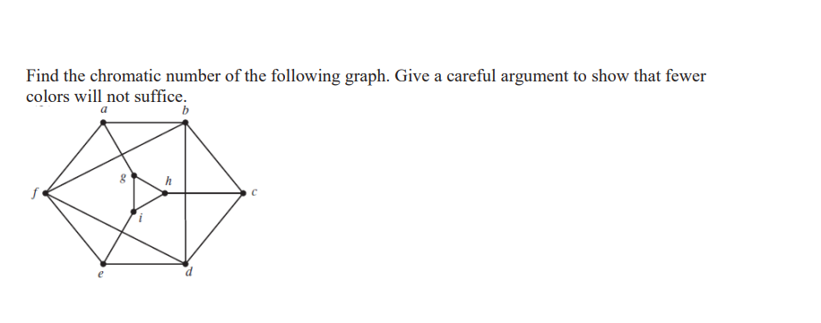 Solved Find the chromatic number of the following graph. | Chegg.com