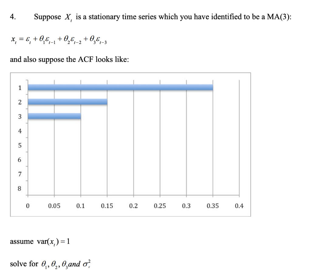 4 Suppose X Is A Stationary Time Series Which You