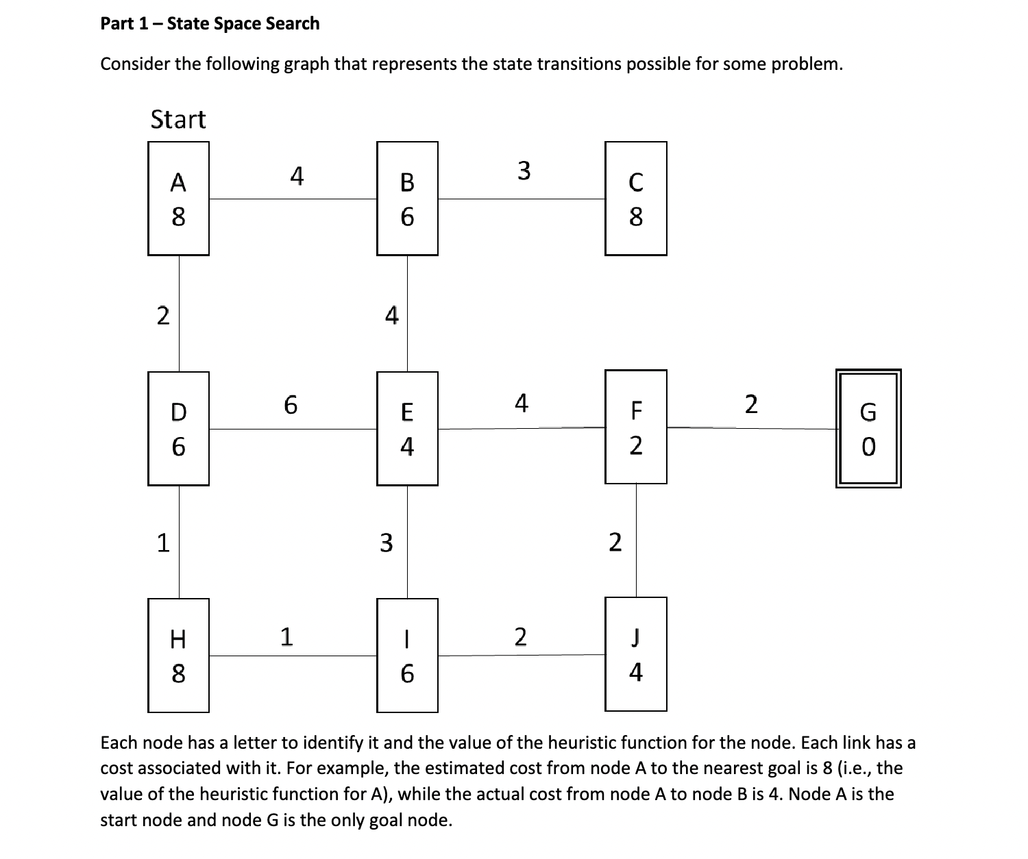 Solved Part 1-State Space Search Consider the following | Chegg.com