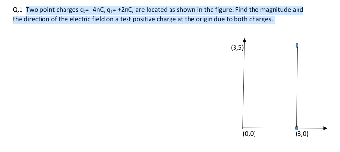 Solved Q.1 Two point charges q;= -4nC, q= +2nC, are located | Chegg.com