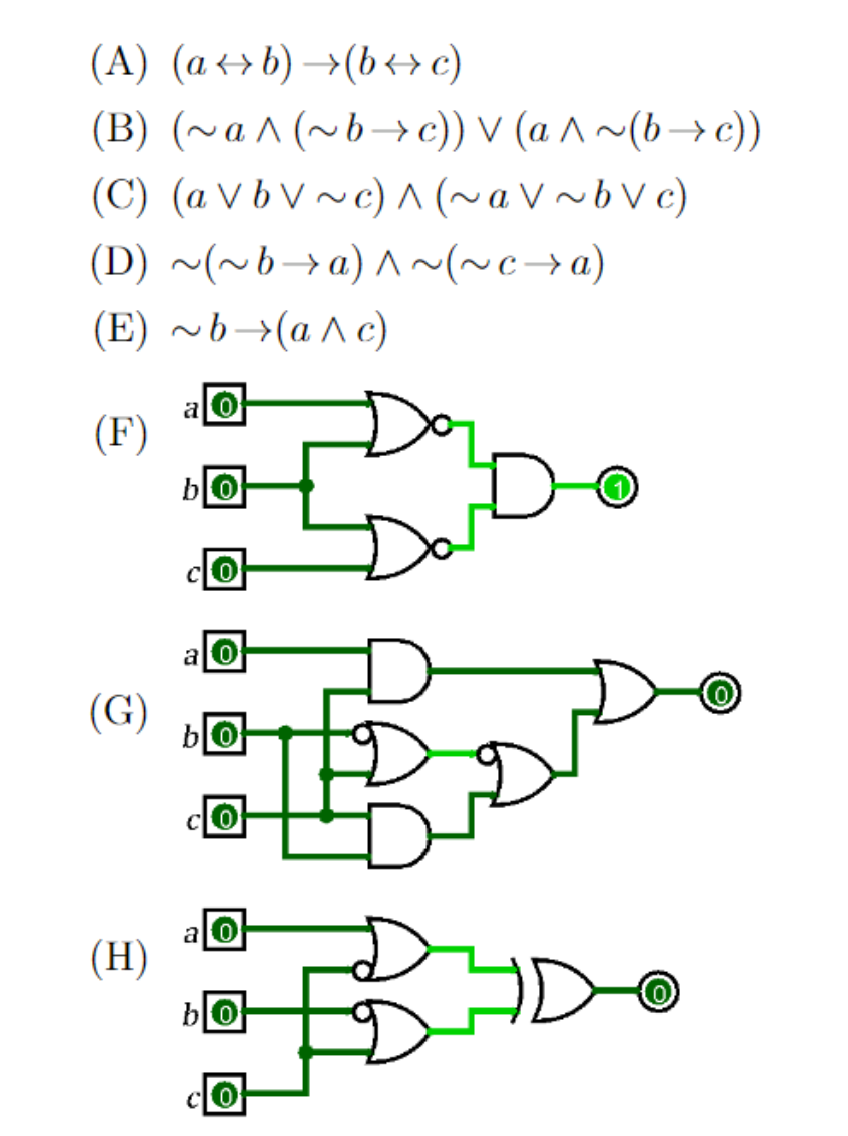 Solved 1 Prove That Part A And C Are Equivalent 2 Prove 