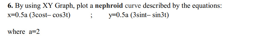 Solved 6. By using XY Graph, plot a nephroid curve described | Chegg.com