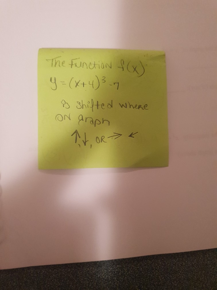 solved-the-function-f-x-y-x-4-to-the-3rd-power-7-is-chegg