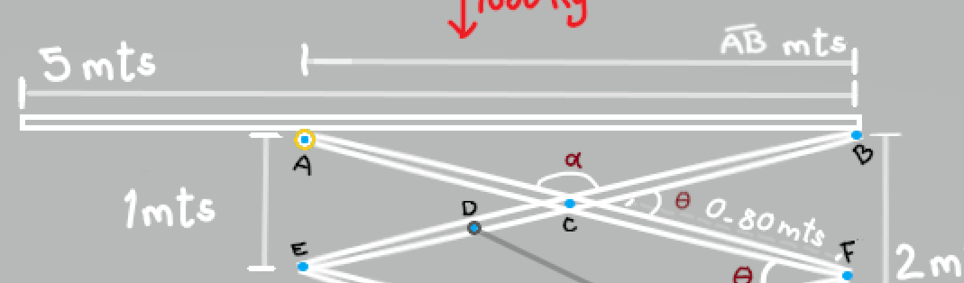 Solved 5 mts AB mts, at Imts 0 0.80 mts F 2m | Chegg.com