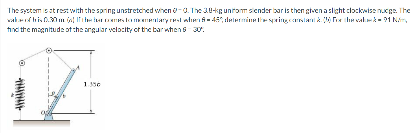 Solved The system is at rest with the spring unstretched | Chegg.com