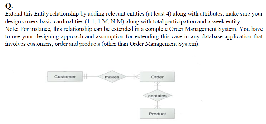 Solved Q. Extend this Entity relationship by adding relevant | Chegg.com