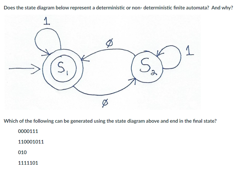Solved Does the state diagram below represent a | Chegg.com