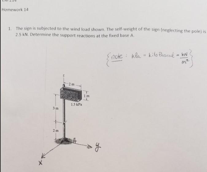 Solved steps used: 1.draw a fbd, and 2. apply E of E to | Chegg.com