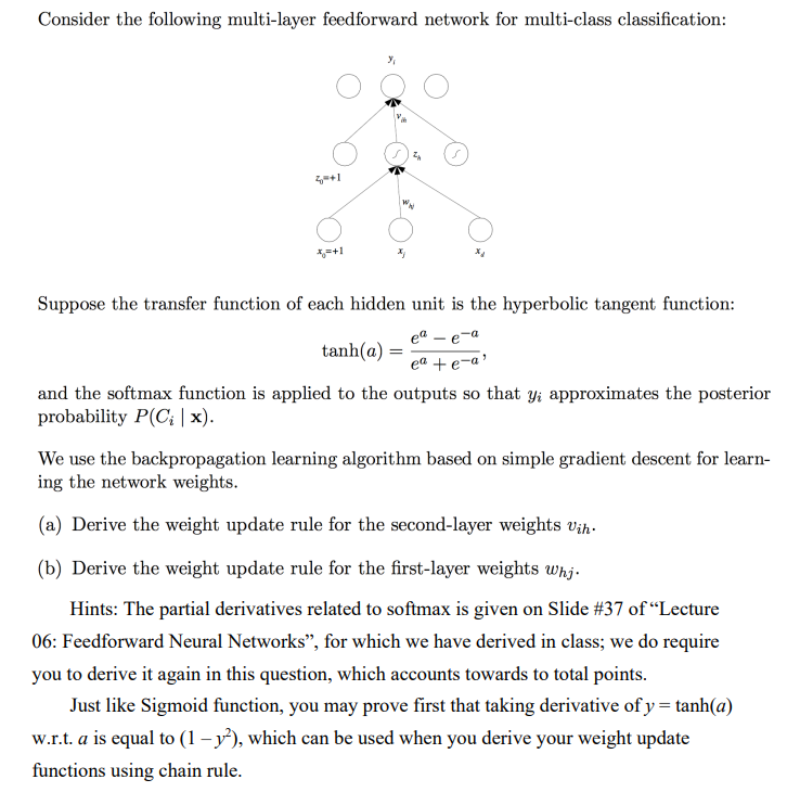 Solved Consider The Following Multi Layer Feedforward