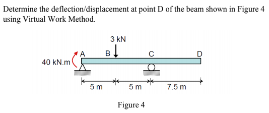 Solved Determine the deflection/displacement at point D of | Chegg.com