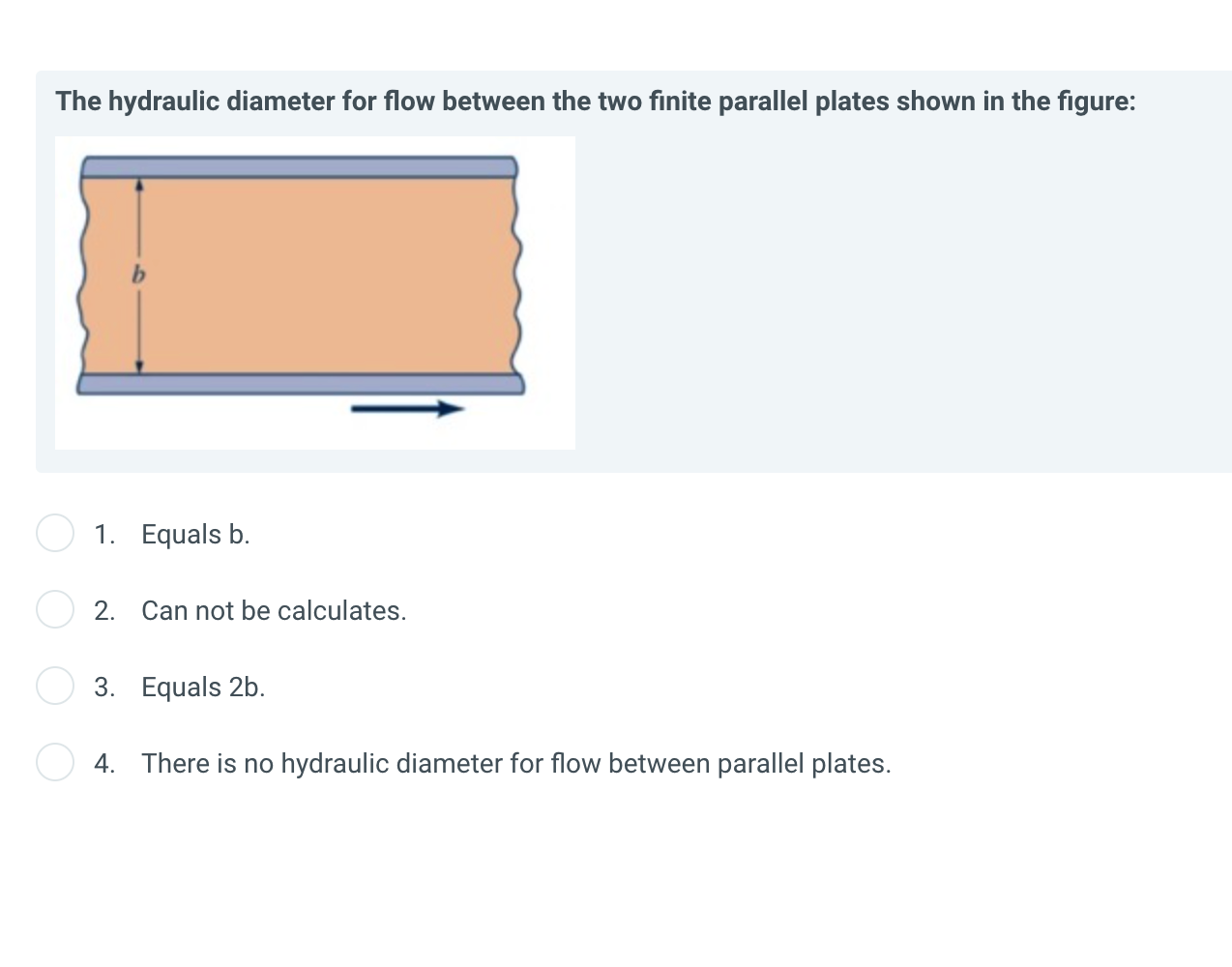 Solved The hydraulic diameter for flow between the two | Chegg.com