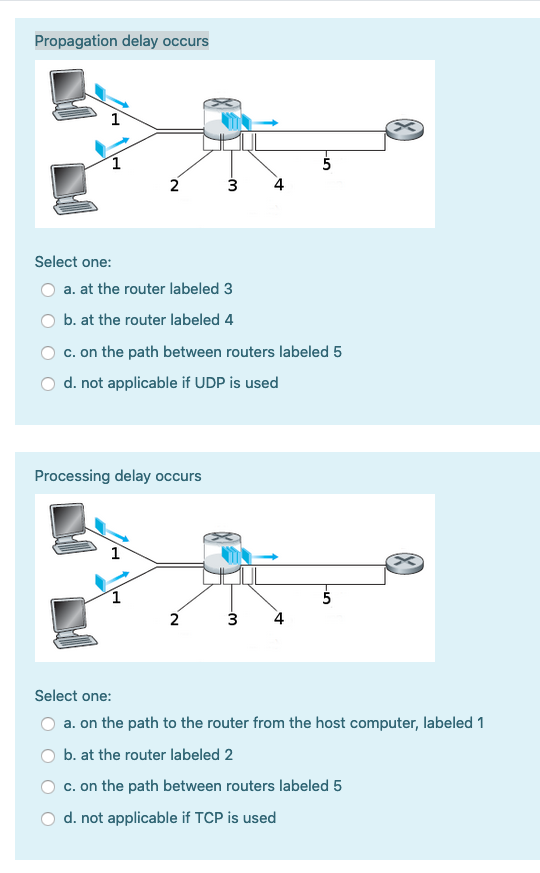 Solved Propagation delay occurs 1 1 5 2 3 Select one: a. at | Chegg.com