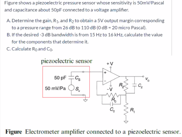 Figure shows a piezoelectric pressure sensor whose | Chegg.com