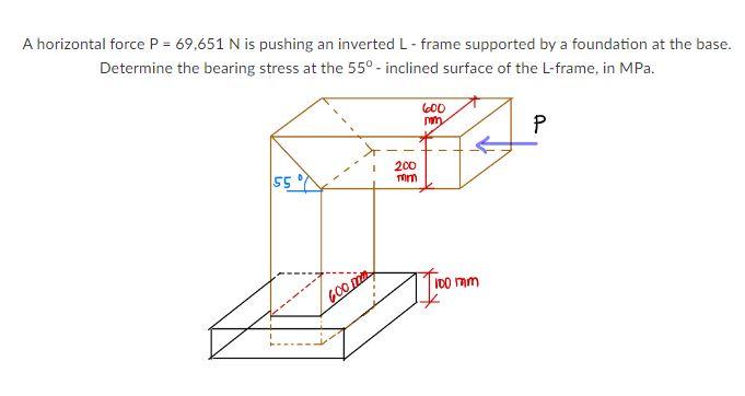 Solved A horizontal force P = 69,651 N is pushing an | Chegg.com