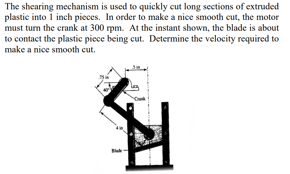 Solved The shearing mechanism is used to quickly cut long | Chegg.com