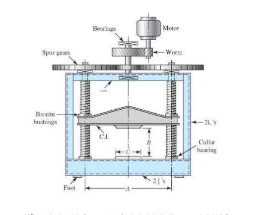 Solved THE MACHINE SHOWN CAN BE USED FOR A TENSION TEST BUT | Chegg.com