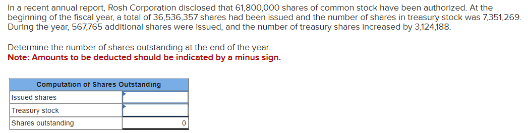Solved In a recent annual report, Rosh Corporation disclosed | Chegg.com